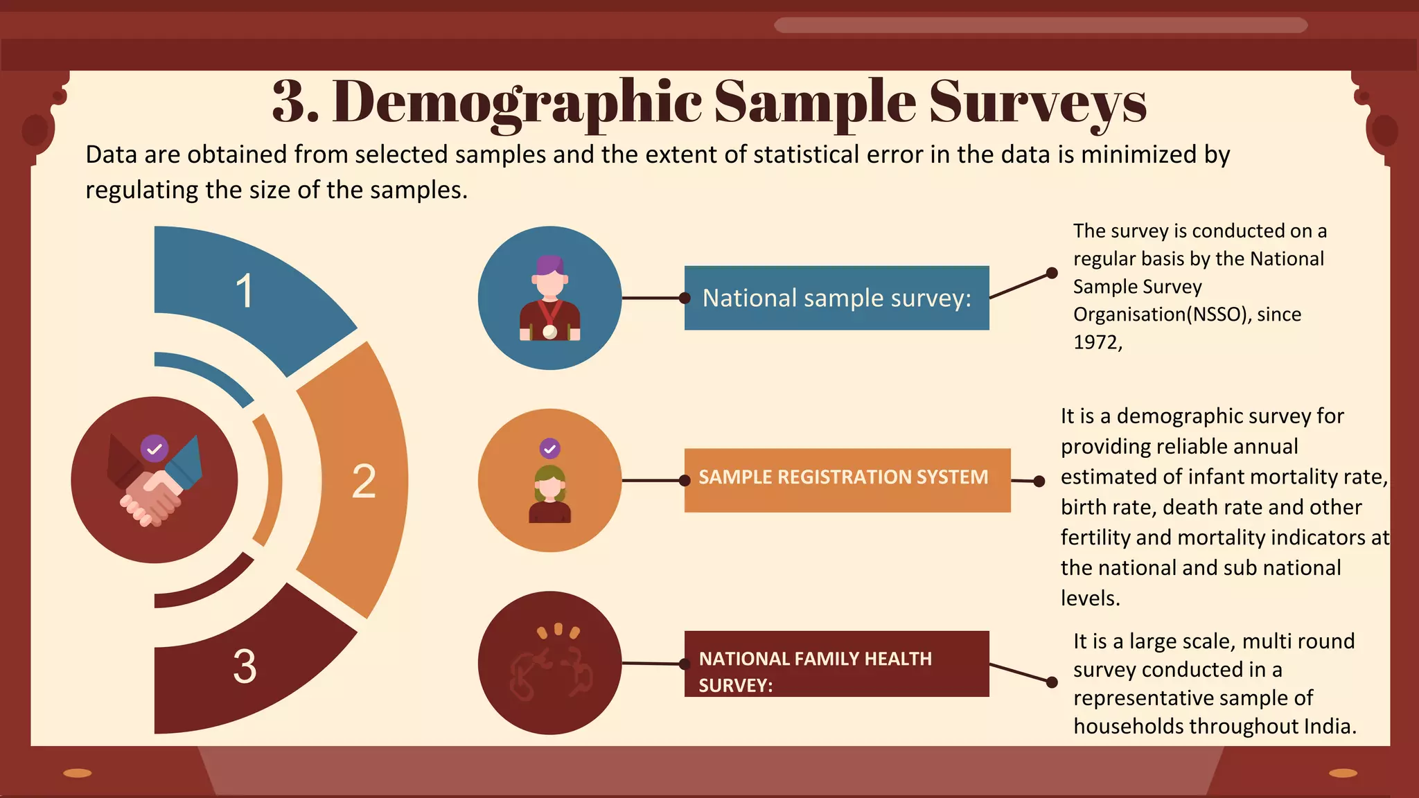 SOURCES OF POPULATION DATA.pptx