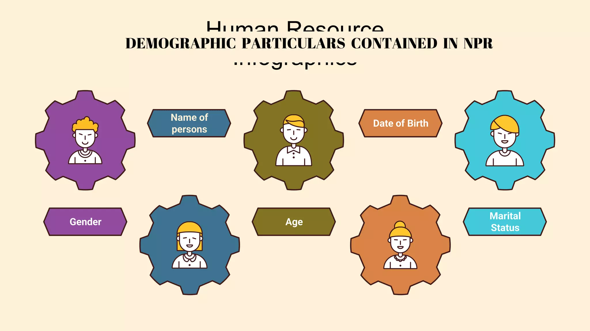 SOURCES OF POPULATION DATA.pptx