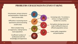 SOURCES OF POPULATION DATA.pptx