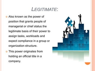 Sources of power at work | PPTX