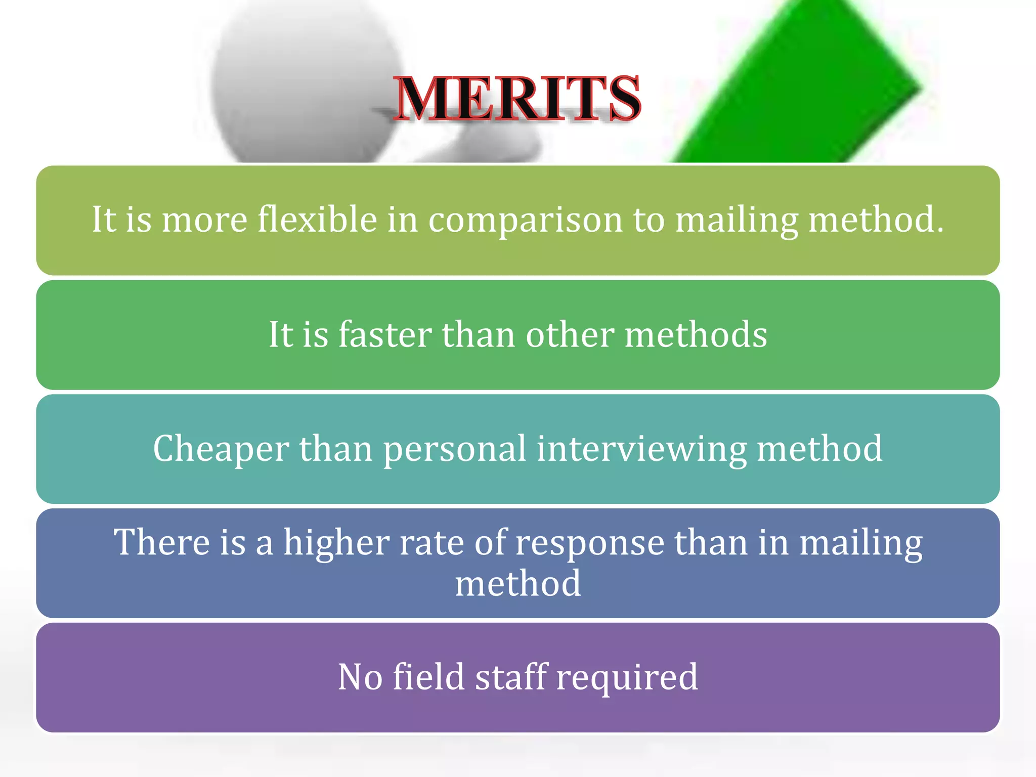 Sources of primary data | PPTX