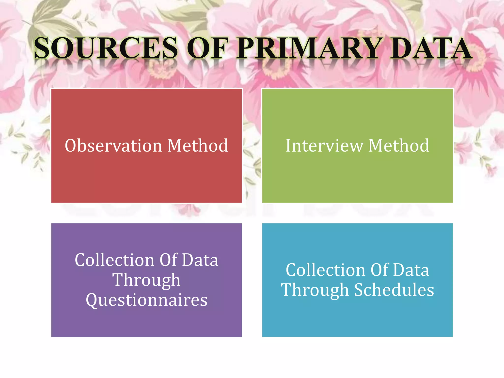 Sources of primary data | PPTX