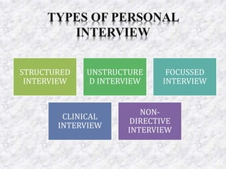 Sources of primary data | PPTX