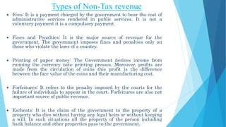 Sources of Public Revenue ppt.pptx format | PPTX