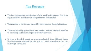 Sources of Public Revenue ppt.pptx format | PPTX