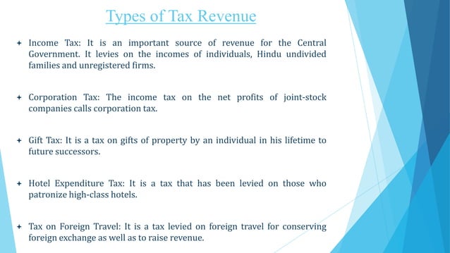Sources of Public Revenue ppt.pptx format | PPTX | Government Support ...