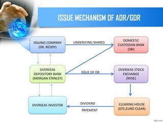 Sources of raising funds in international markets | PPTX | Stocks and ...
