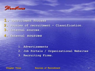 Sources of Recruitment | PDF