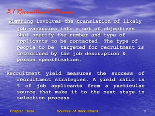 Sources of Recruitment | PDF