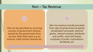 Sources of Revenue for State Government - Prof Oyedokun.pptx