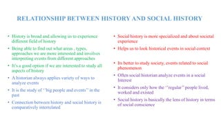 Sources of social history | PPTX