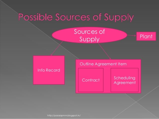 Sources of supply (sap)