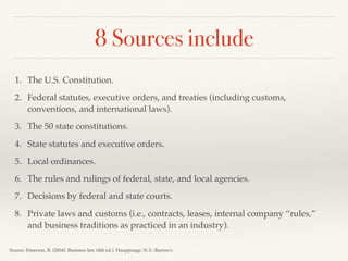 Sources of U.S. Law | PDF