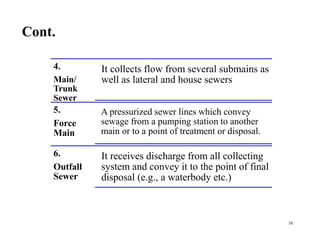 Sources of wastewater | PPT