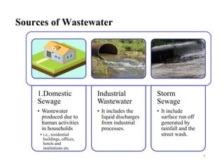 Sources of wastewater | PPT