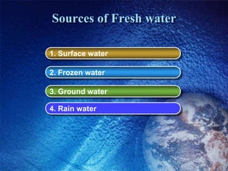 Sources of water | PPTX
