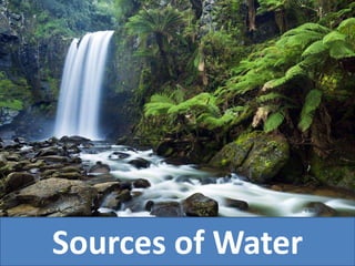 Sources of Water | PPTX