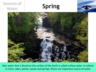Sources of Water | PPTX