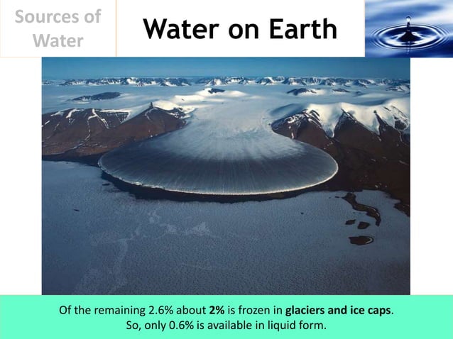 Sources of Water | PPTX | Chemistry | Science