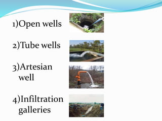 Sources of water | PPTX