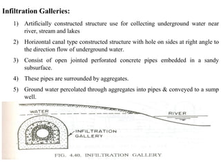 sources of water in the civil Engineering | PPT