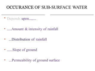 sources of water FROM SLIDESHARE TO .pptx