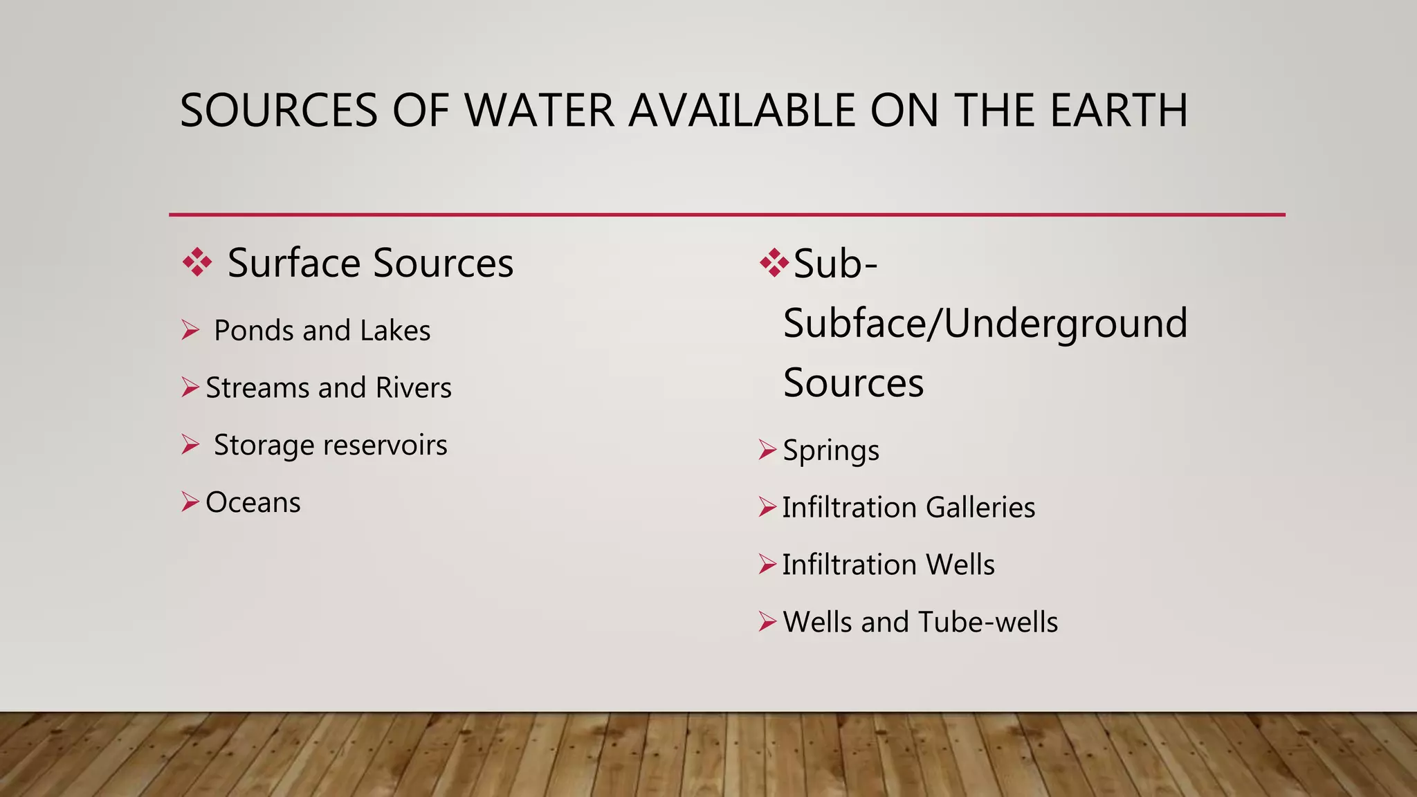 Sources of water and its neccessity | PPTX