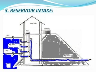 Sources of water supply | PPTX