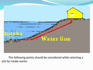 Sources of water supply | PPTX