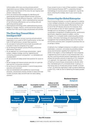 Source to Pay 2.0: Using Smart Enterprise Processes to Drive Global ...