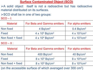 Source transport | PPTX