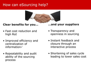 eSourcing software | PPTX | Business | Business and Finance
