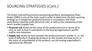 Sourcing | PPTX