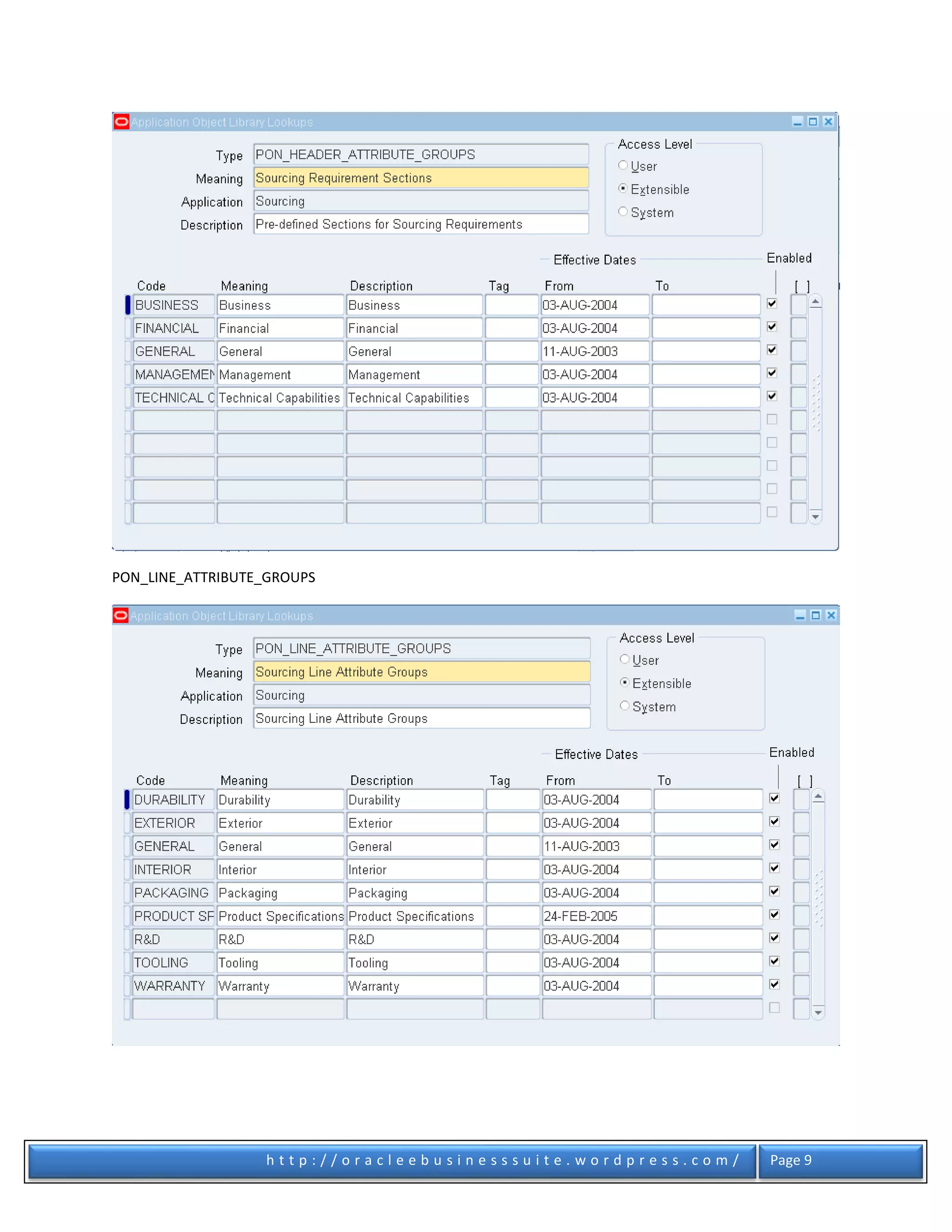 Oracle Sourcing Setup | PDF