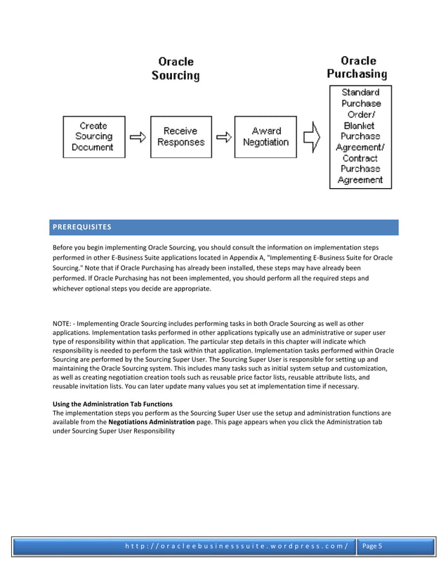 Oracle Sourcing Setup | PDF | Computing | Technology & Computing