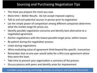 Corporate Purchasing Negotiation Tips | PPT