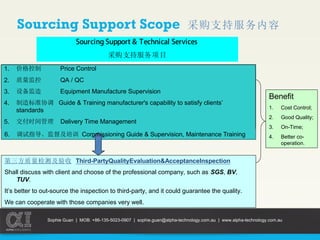 Sourcing capability alpha sophie | PPT