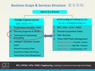Sourcing capability alpha sophie | PPT