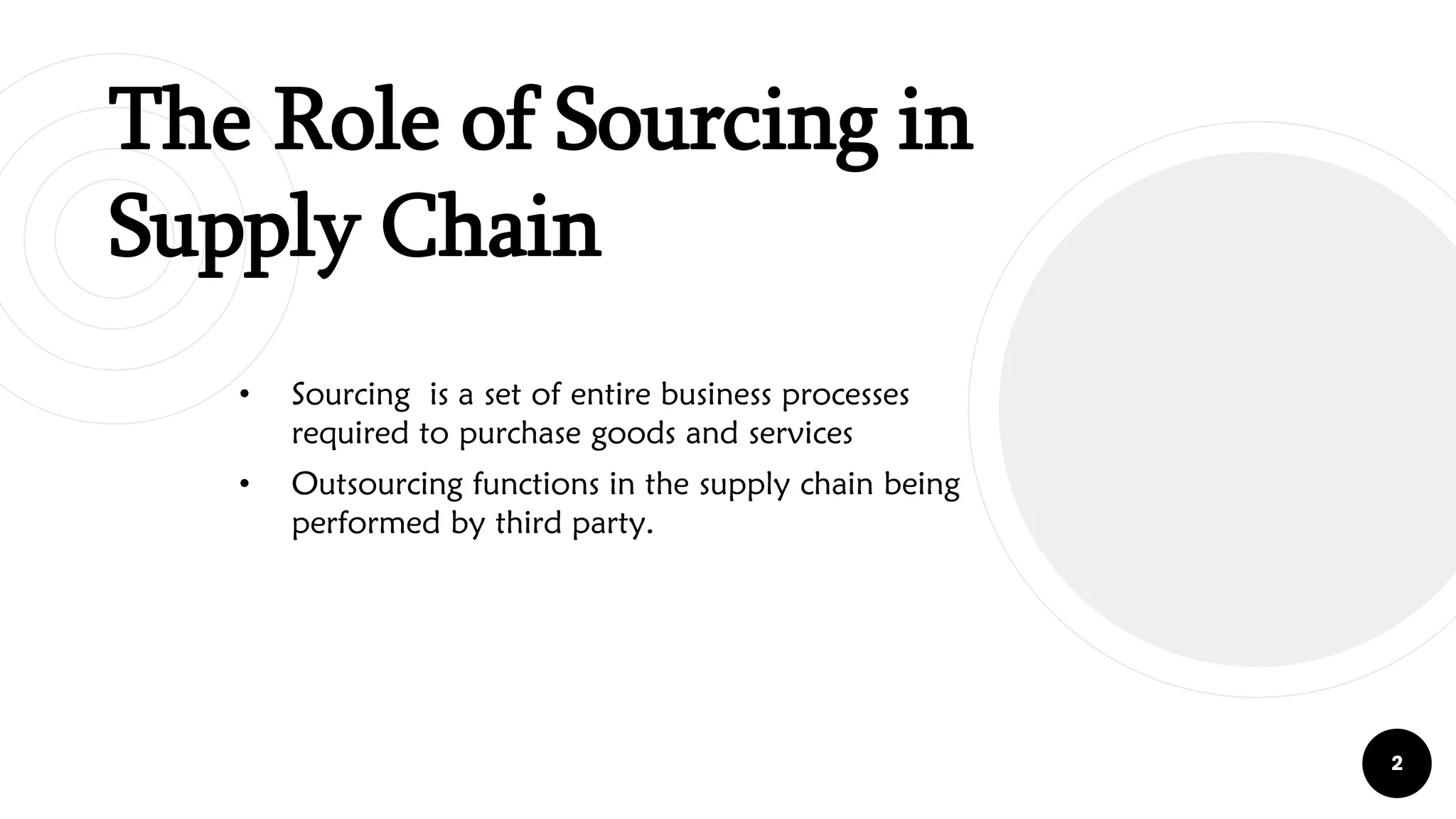 Sourcing decisions in a supply chain | PPTX