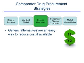 Sourcing for a comparator study (1) | PPT