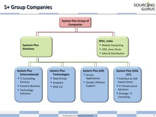 Sourcing Gurus Profile | PPS