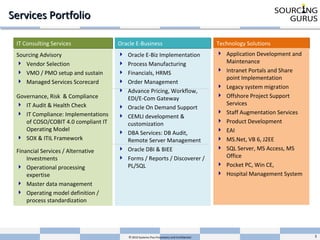 Sourcing Gurus Profile | PPS