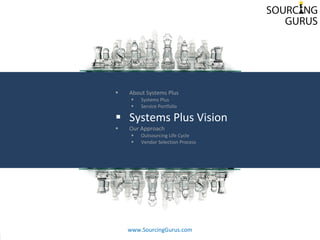 Sourcing Gurus Profile | PPS