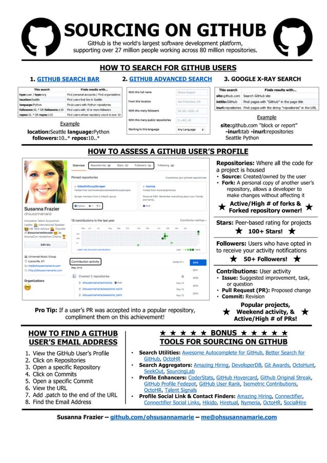 Sourcing on GitHub | PDF