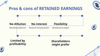 loan financing, and microeconomics sources of funds | PPT
