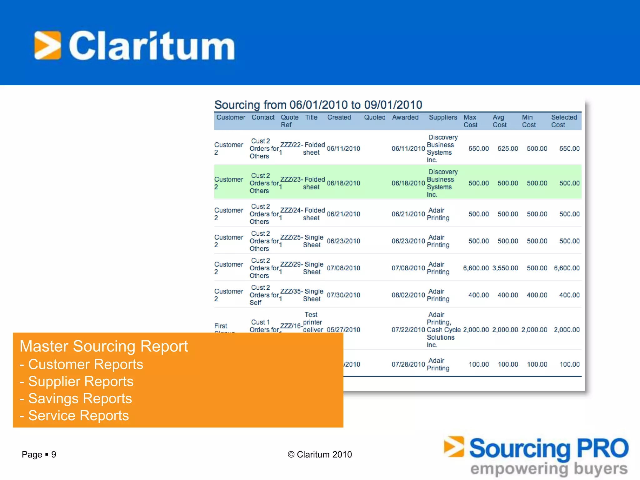 Sourcing PRO Overview | PPT