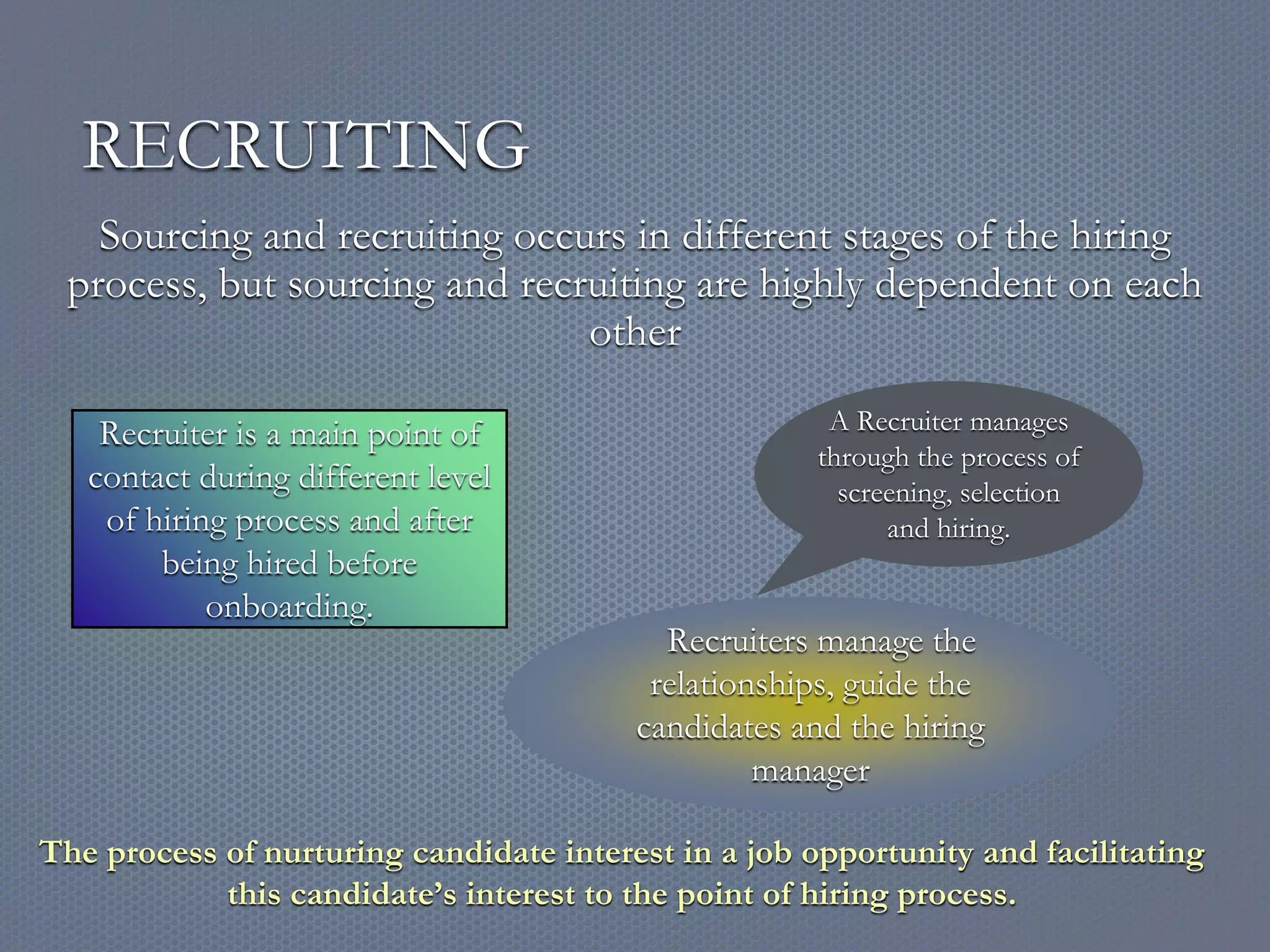 Sourcing vs Recruiting | PPTX