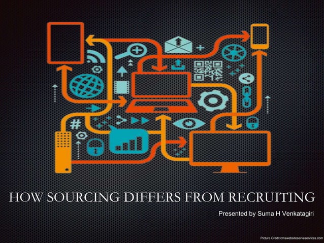 Sourcing vs Recruiting | PPTX