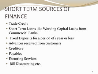 Sourece of finance ppt | PPT