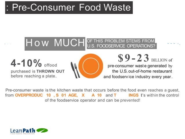 2018 R3 Conference LeanPath Food Waste Reduction | PPT